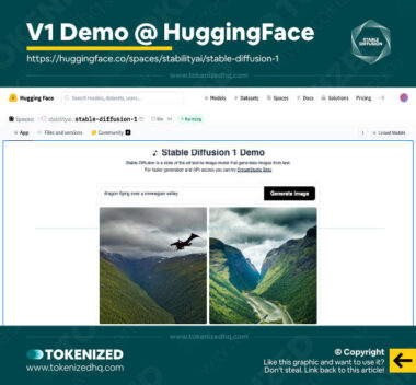 The Top 5 Stable Diffusion Demo Sites — Tokenized