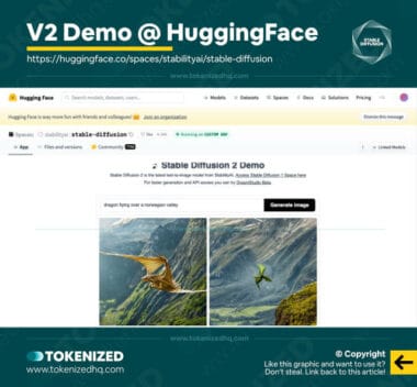 Stable Diffusion Free Tools & Demos — Tokenized