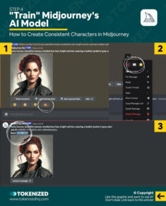 How to Create a Consistent Character in Midjourney — Tokenized