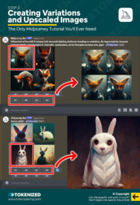 The Only Midjourney Tutorial You'll Ever Need — Tokenized