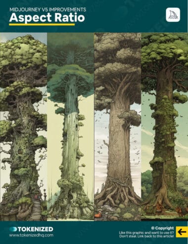 Midjourney v5: Everything You Need to Know — Tokenized