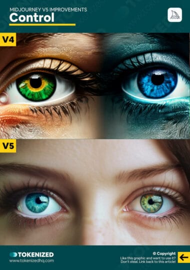 Midjourney v5: Everything You Need to Know — Tokenized