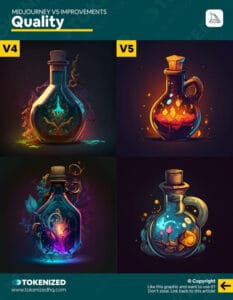 Midjourney v5: Everything You Need to Know — Tokenized