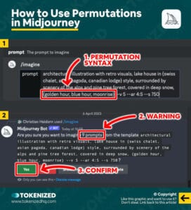 Explained: Midjourney Permutations — Tokenized