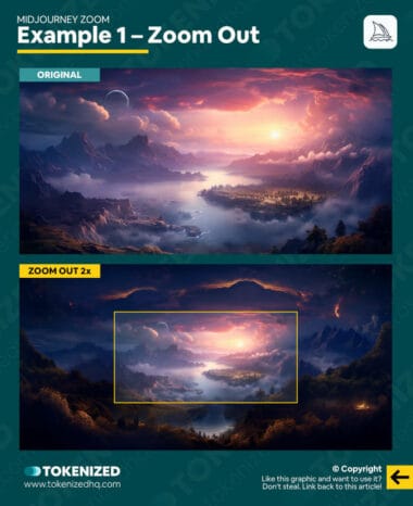 Explained: Midjourney Zoom Out (with Examples) — Tokenized